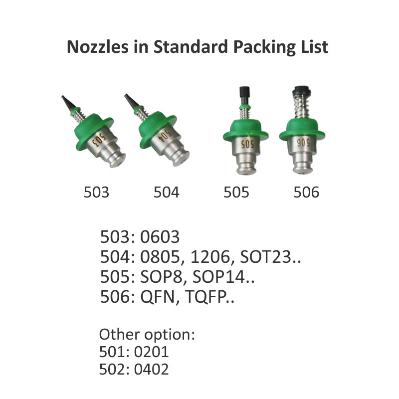 CHMT36VA Desktop SMT Pick and Place Machine Charmhigh, 2 heads 29 ...